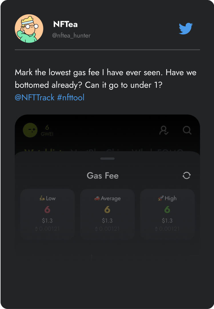 NFTTrack - Follow the TOP NFT Whales to Earn!